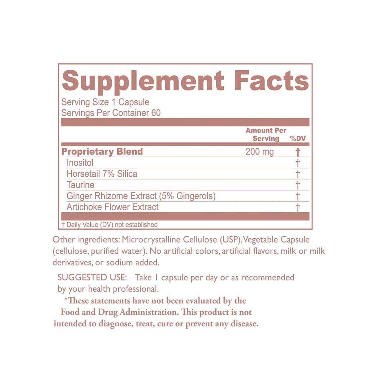 Drainage Essentials – Core Formulas